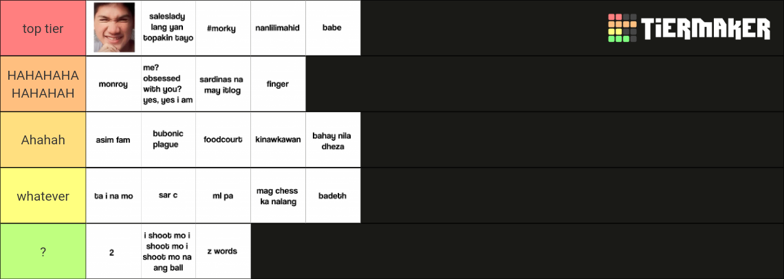 topakin jokes Tier List (Community Rankings) - TierMaker