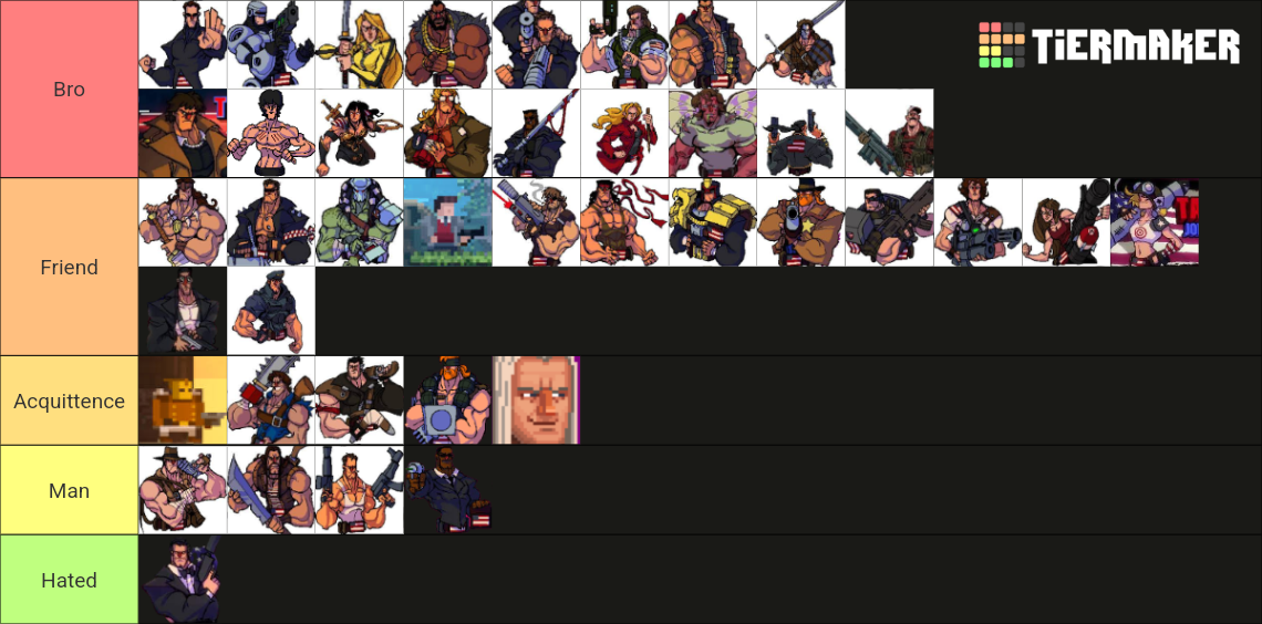 Broforce Forever Tierlist Tier List (Community Rankings) - TierMaker