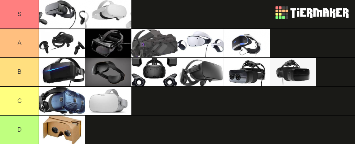Main Vr Headsets Tier List (Community Rankings) - TierMaker