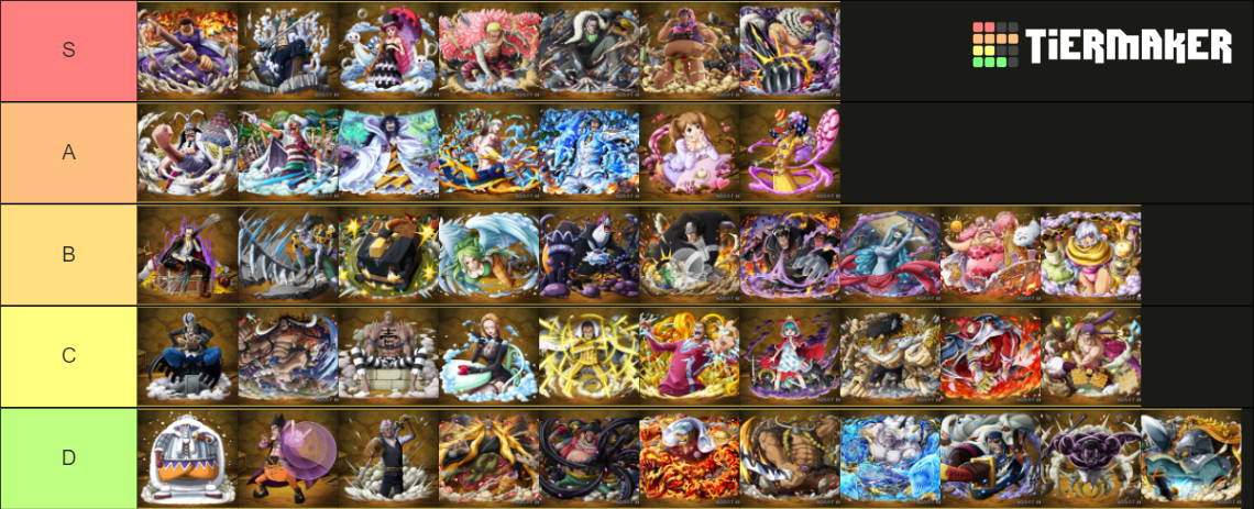 One Piece Villains Tier List (Community Rankings) - TierMaker