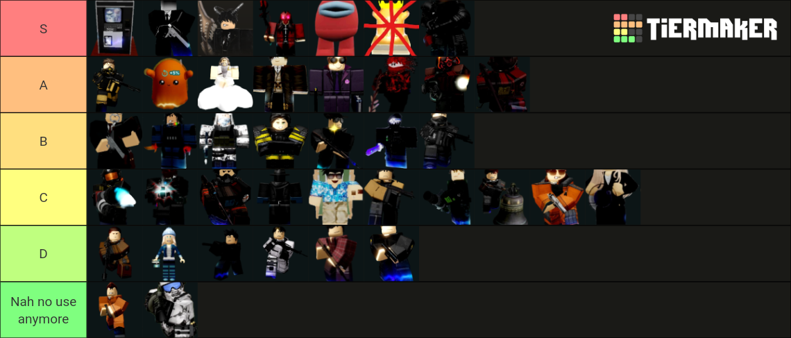 SCP Tower Defense Tier List (Community Rankings) - TierMaker
