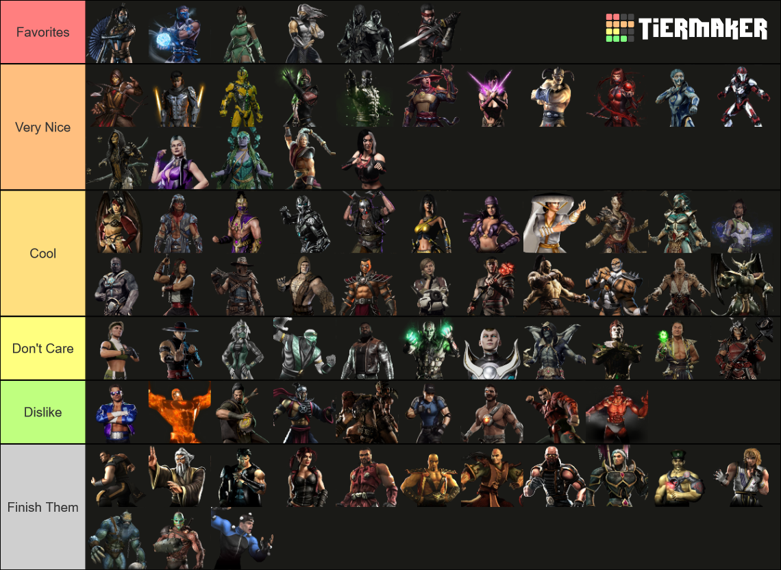 Every Mortal Kombat character ever Tier List (Community Rankings ...