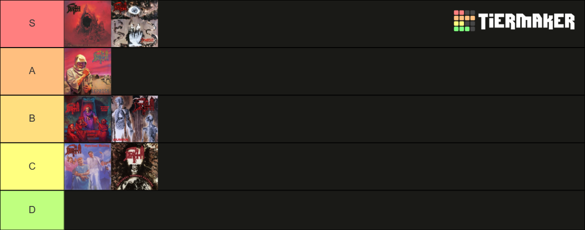 Death (The Band) Albums Ranked Tier List (Community Rankings) - TierMaker