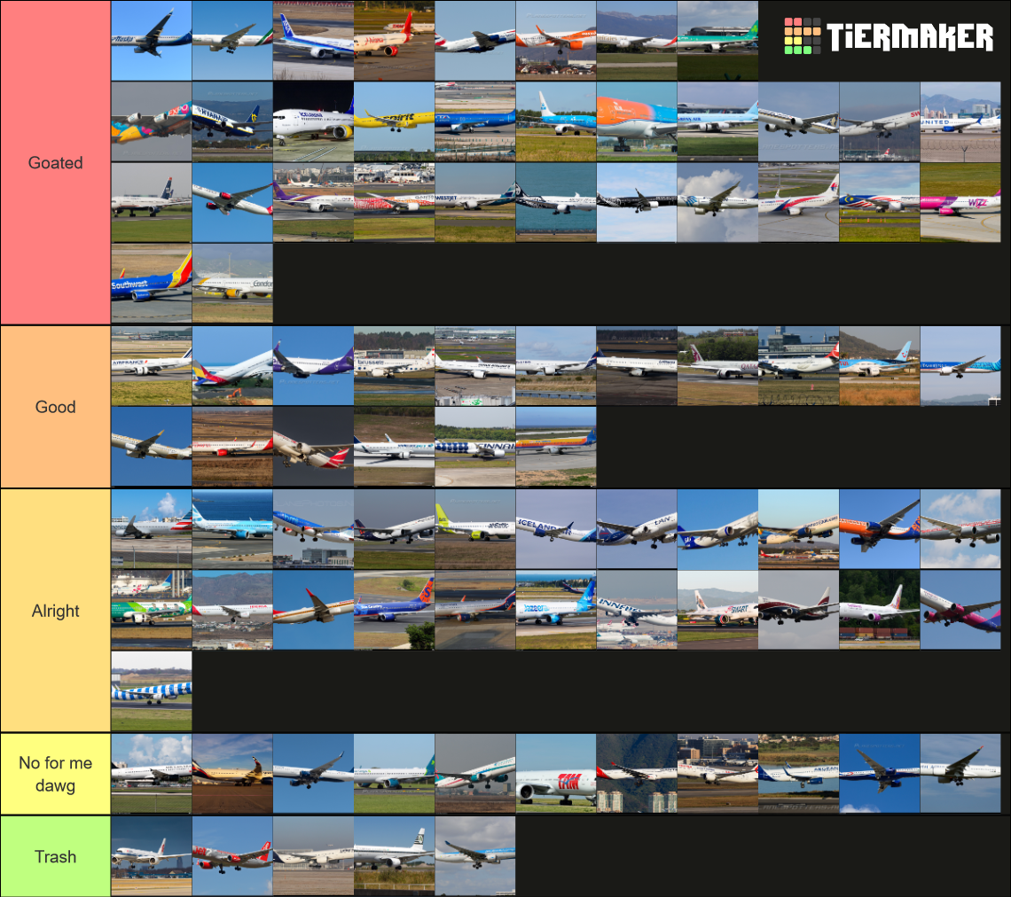 Airline Liveries (2022) Tier List (Community Rankings) - TierMaker