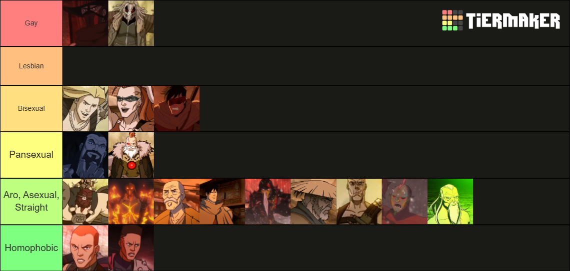 Mortal Kombat Legends Snowblind Tier List (Community Rankings) - TierMaker