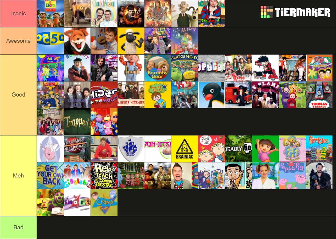 British 2000s Kids TV Tier List (Community Rankings) - TierMaker
