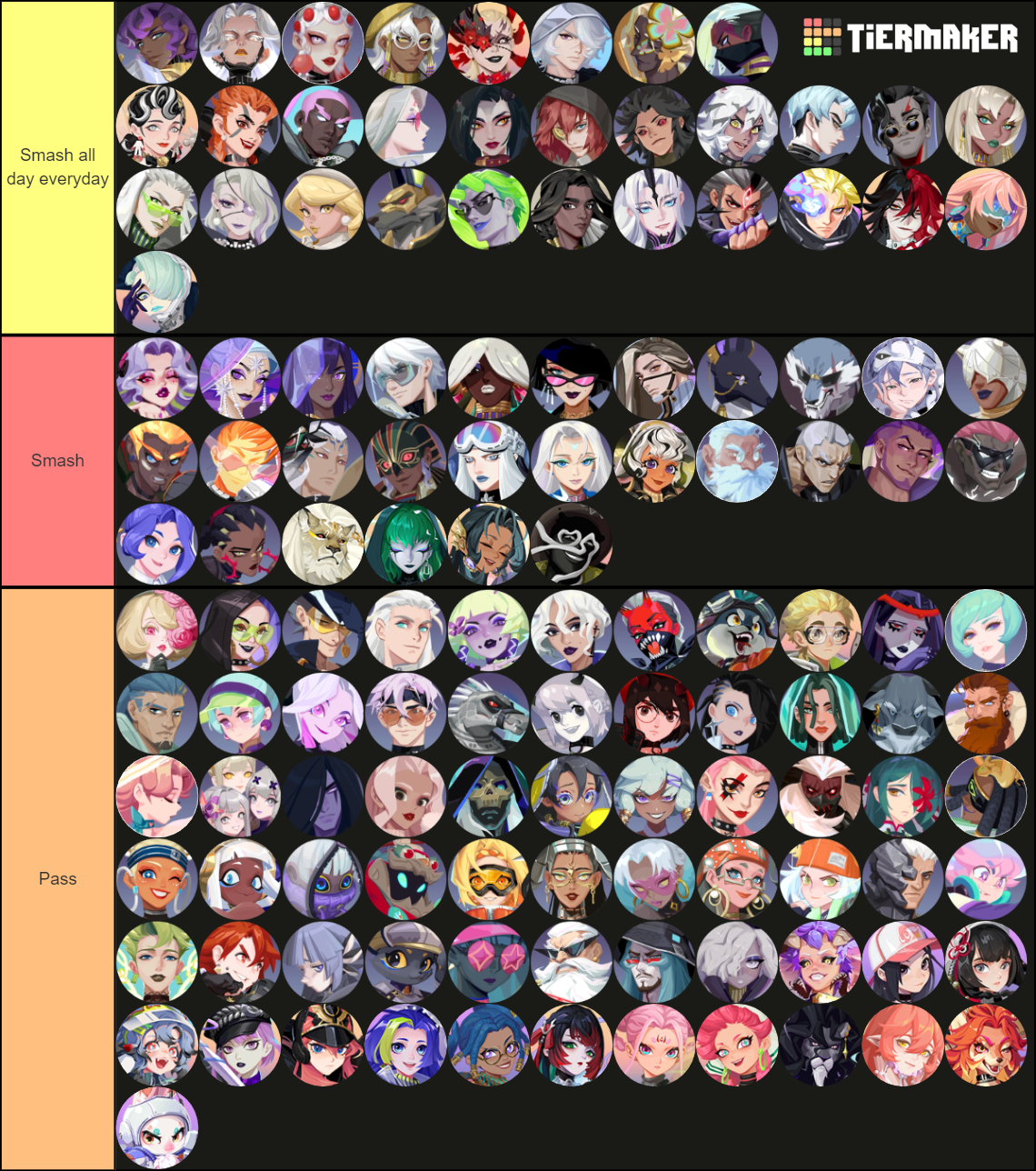 Dislyte Tierlist (Up to Fumitsuki) Tier List (Community Rankings ...