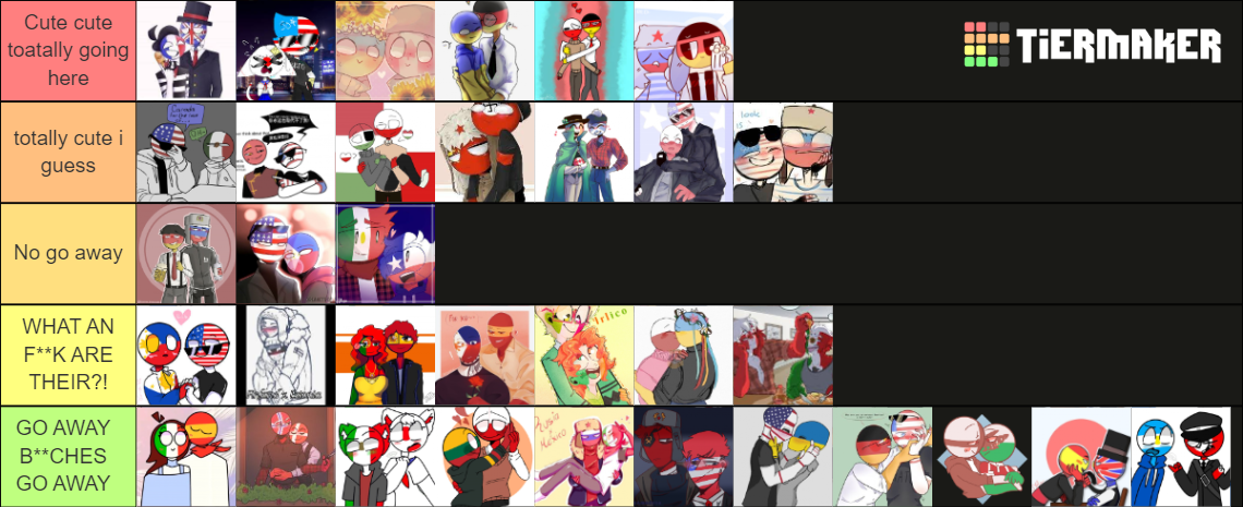 Rank countryhumans ships Tier List (Community Rankings) - TierMaker