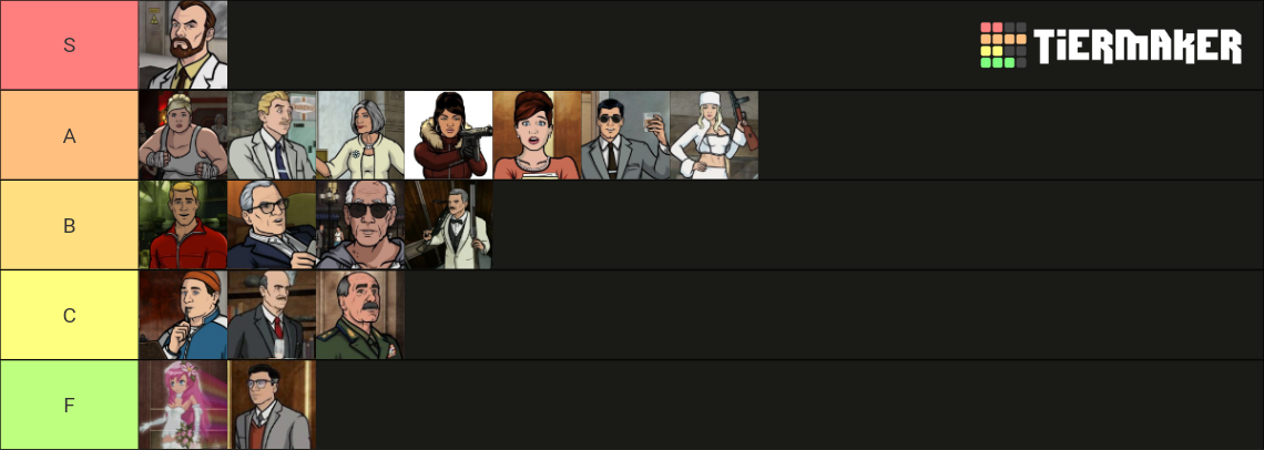 Archer Characters Tier List (Community Rankings) - TierMaker