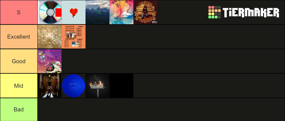 Every Kanye Album (KSG, WTT, DONDA 2) Tier List (Community Rankings ...