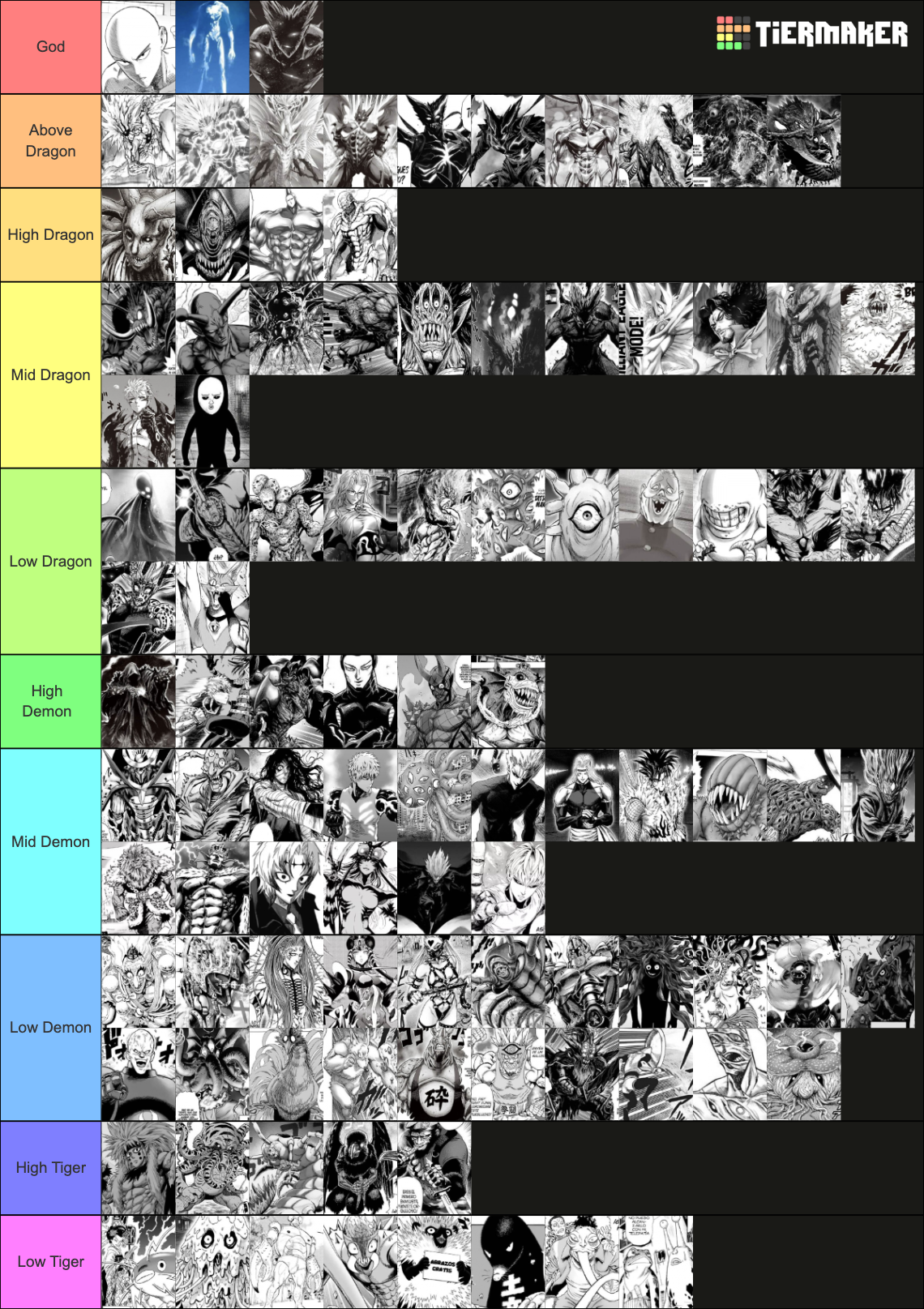 One punch man all character's power ranking Tier List (Community ...