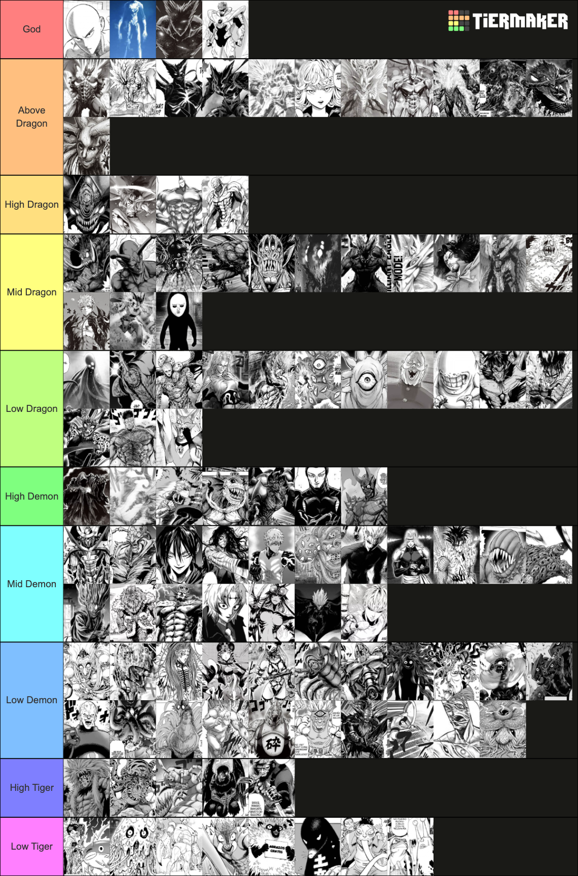 One punch man all character's power ranking Tier List (Community ...