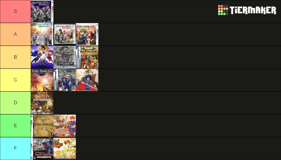 Fire Emblem Games ~Updated~ Tier List (Community Rankings) - TierMaker
