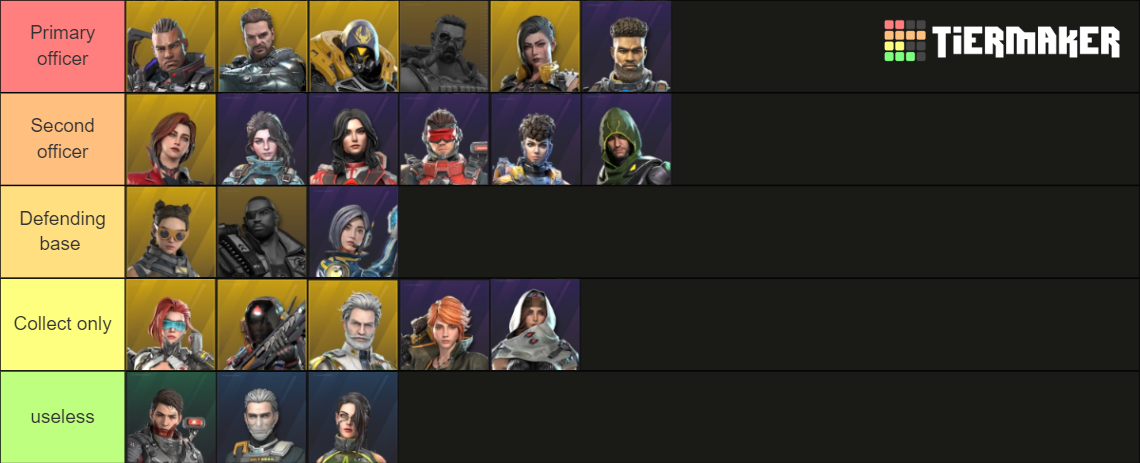 CnC : Legion officers Tier List (Community Rankings) - TierMaker