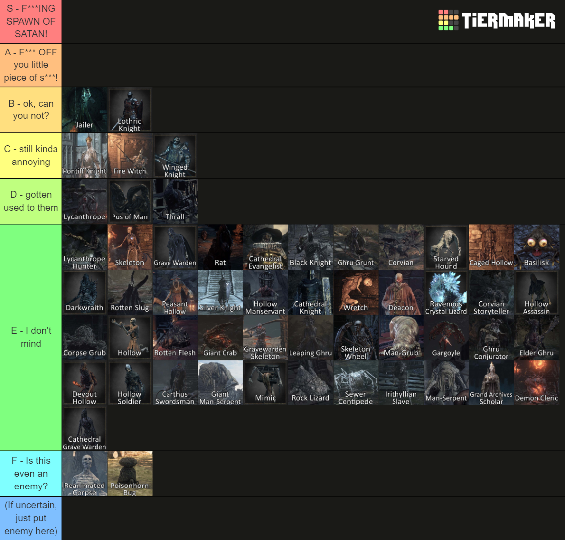 Dark Souls 3 Most Annoying Enemies Tier List (Community Rankings ...
