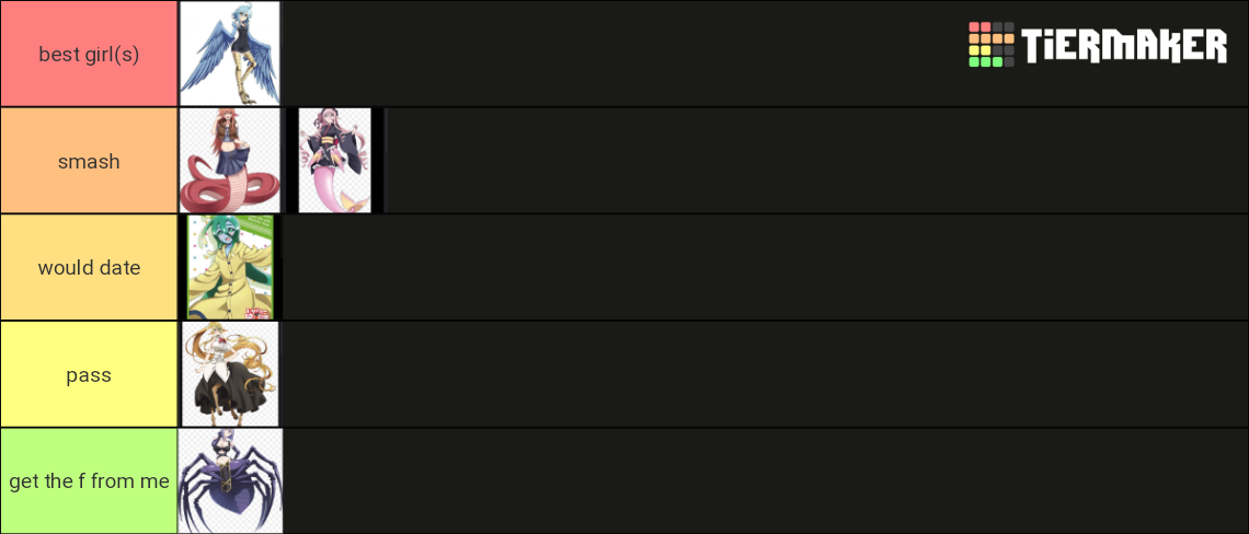 monster musume (main girl characters) Tier List (Community Rankings ...
