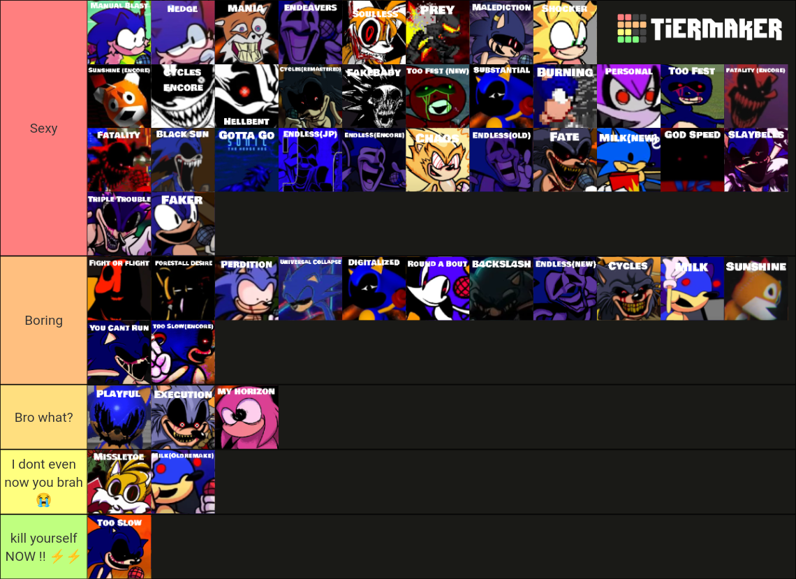 Sonic.EXE FNF (Now with 2.5/3.0 Songs) UPDATED Tier List (Community ...