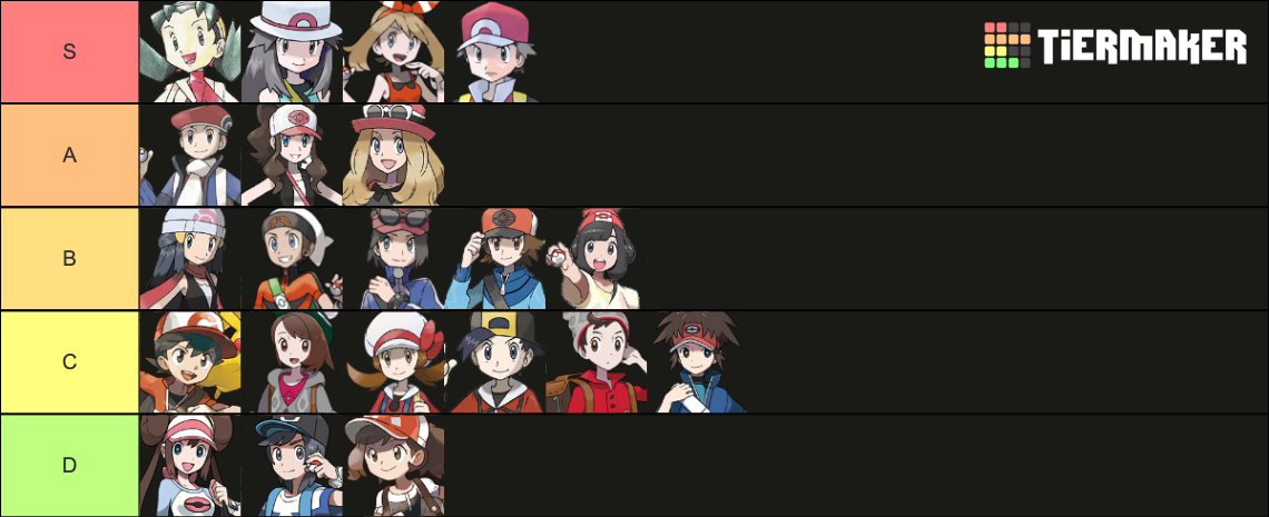 Pokémon trainers characters Tier List (Community Rankings) - TierMaker