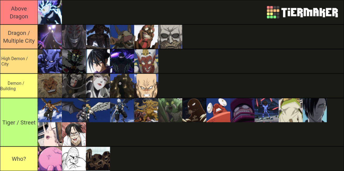 One Punch Man villians Tier List (Community Rankings) - TierMaker