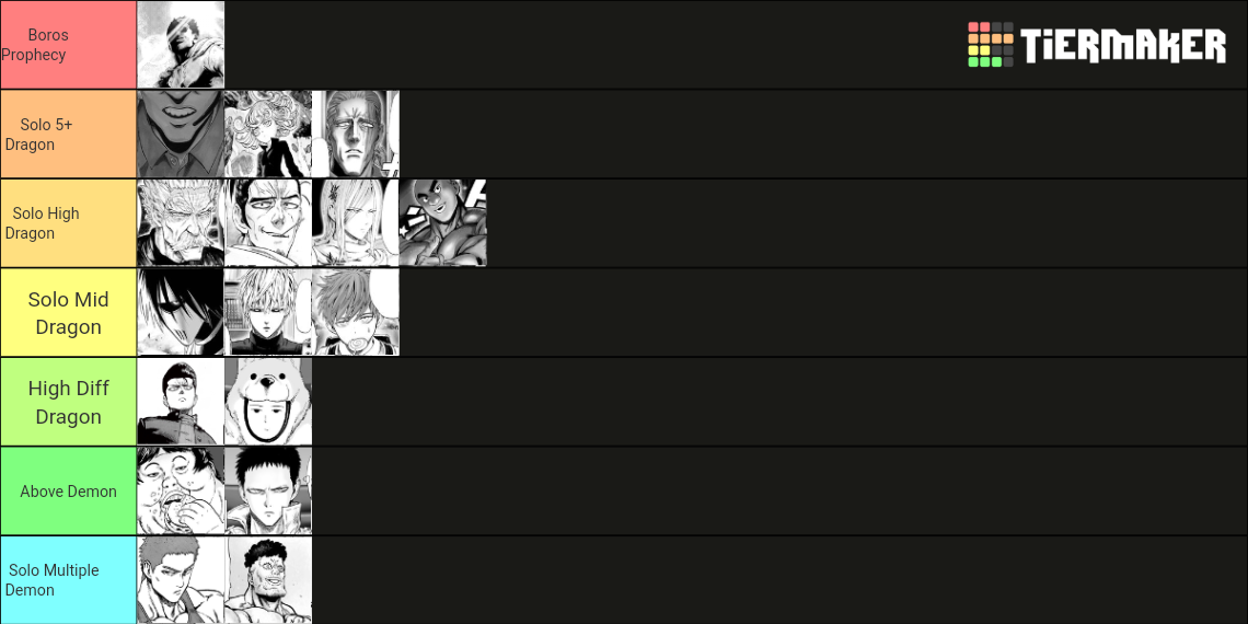 S class One Punch Man Tier List (Community Rankings) - TierMaker