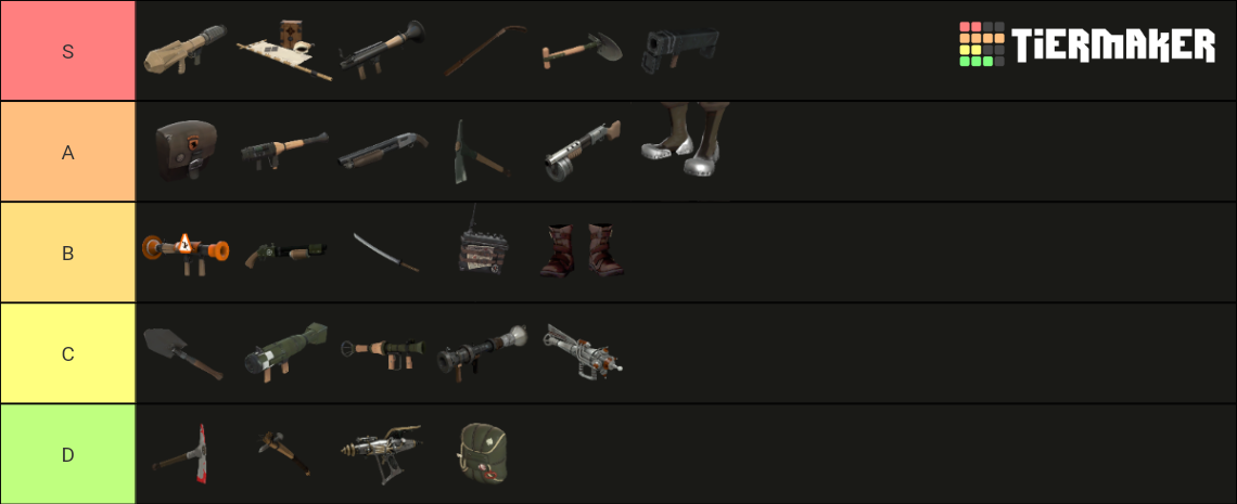 Team Fortress 2 Soldier Weapons Tier List (Community Rankings) - TierMaker