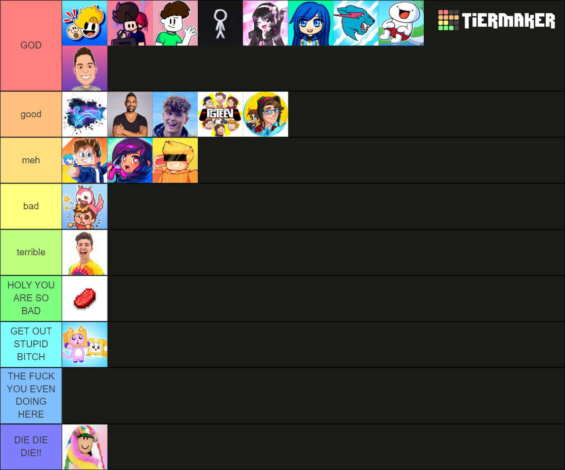 youtuber Tier List (Community Rankings) - TierMaker