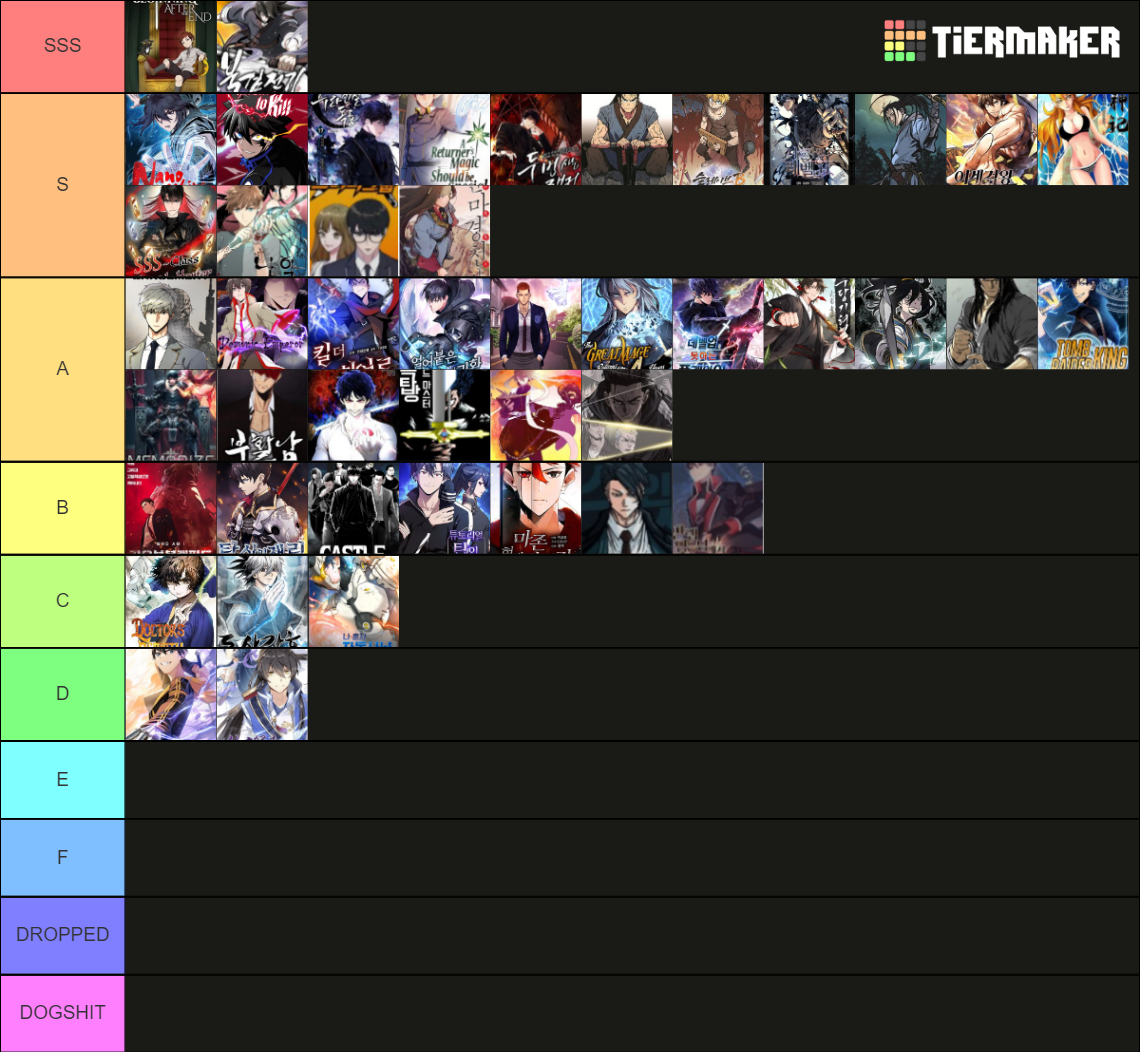 WEBTOON/MANGA/MANHWA/MANHUA TIER LIST Tier List (Community Rankings ...