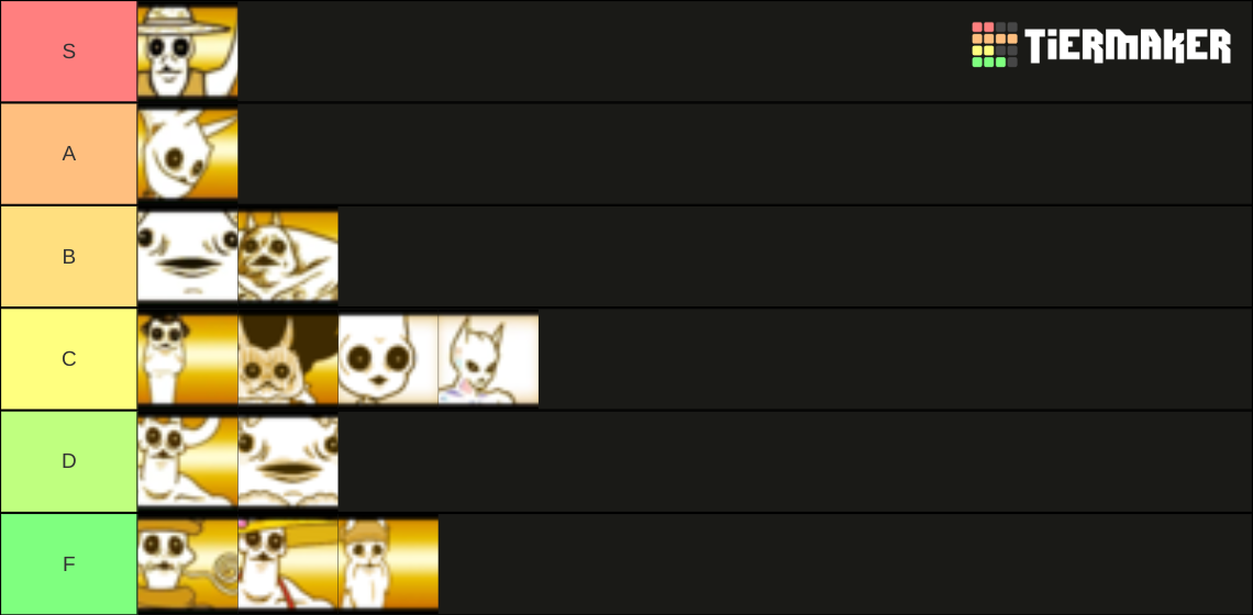 Battle Cats all Nekolugas tierlist Tier List (Community Rankings ...