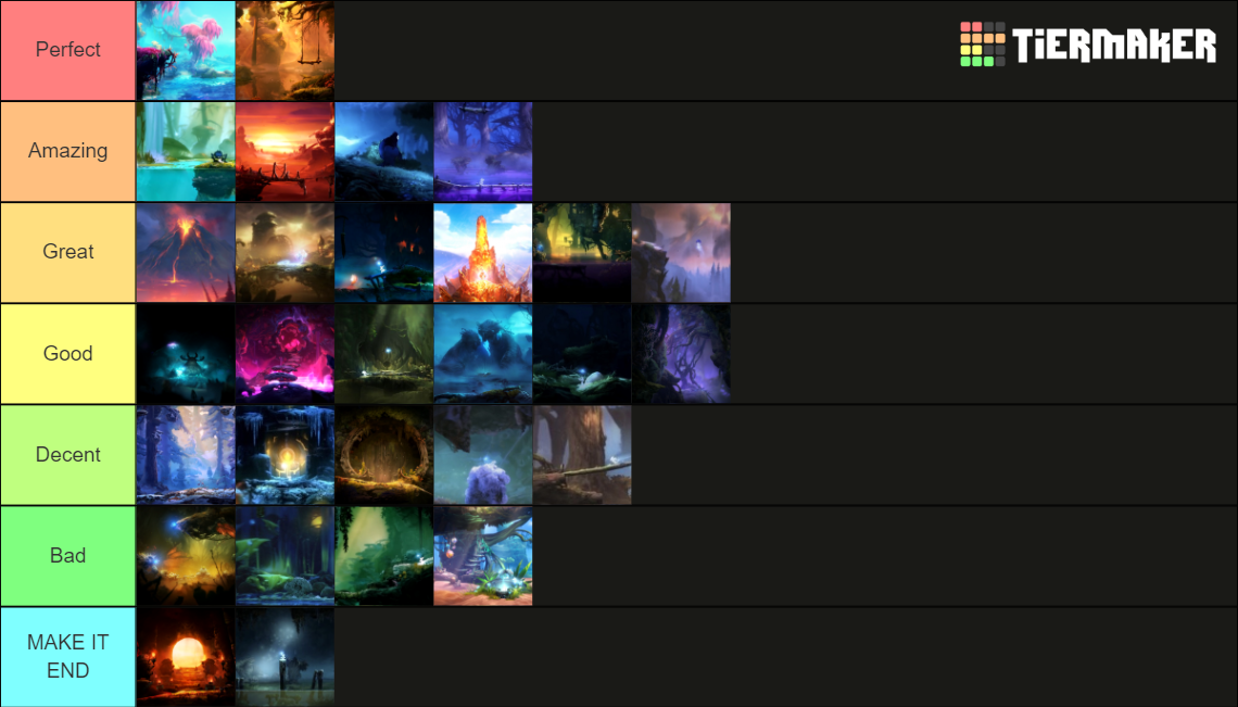 Ori Locations Tier List (Community Rankings) - TierMaker