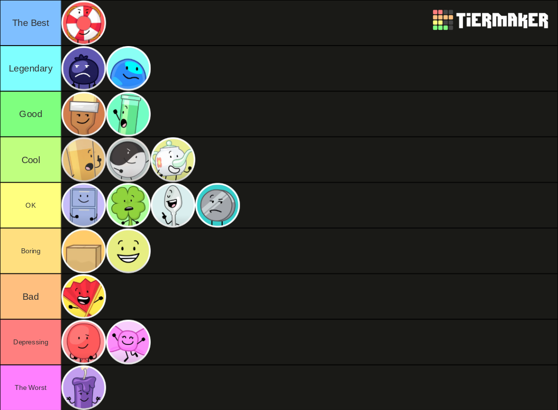 Inanimate Insanity Invitational (Season 3) Characters Tier List ...