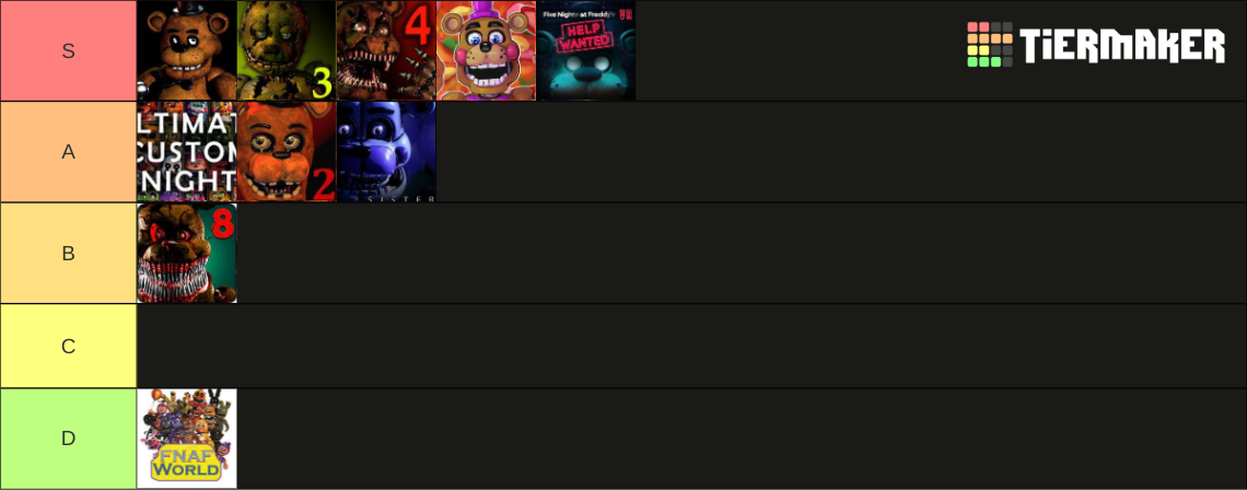 fnaf games rank Tier List (Community Rankings) - TierMaker