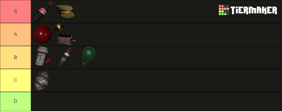 SCP Secret Laboratory: Item SCPs Tier List (Community Rankings) - TierMaker
