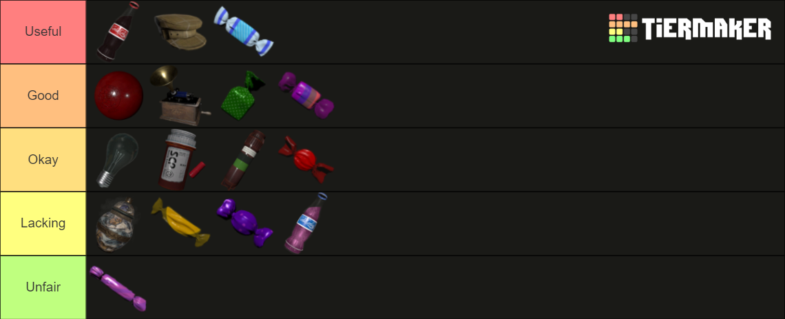 SCP: Secret Laboratory SCP Items Tier List (Community Rankings) - TierMaker