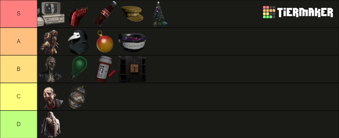 SCP SL Updated SCP Tier List (Community Rankings) - TierMaker