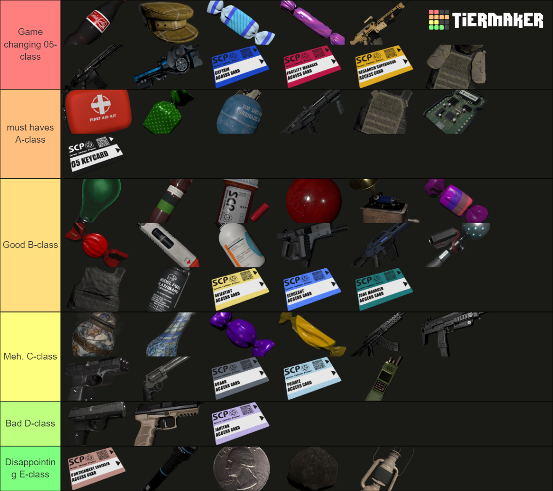 SCPSL ALL items Tier List (Community Rankings) - TierMaker