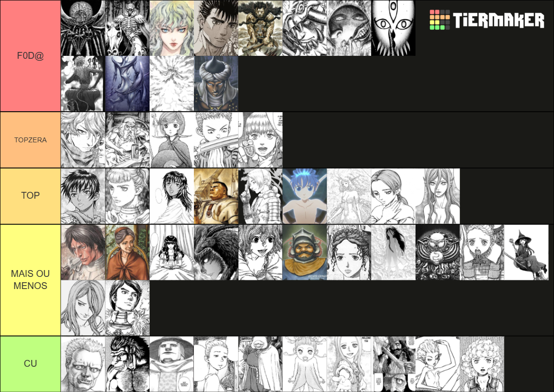 Berserk characters complete updated Tier List (Community Rankings) - TierMaker