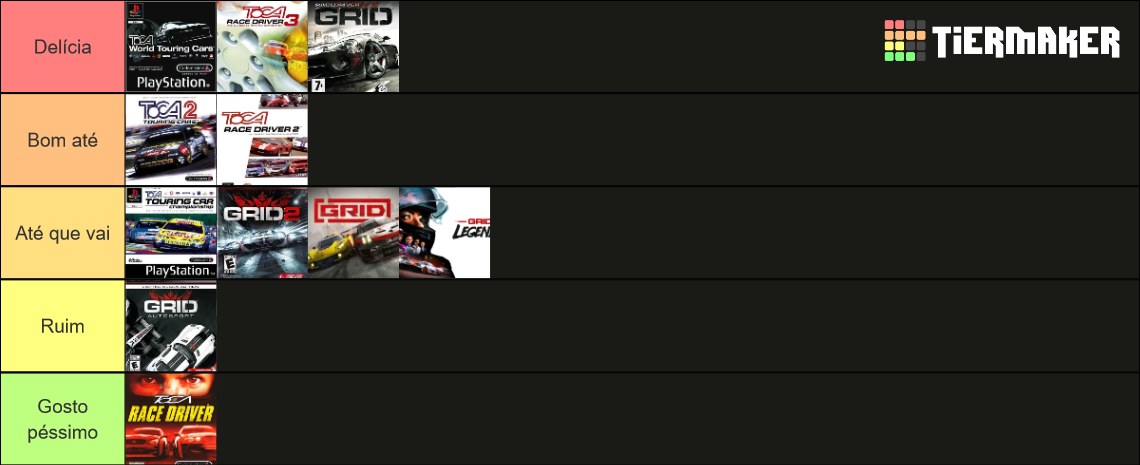 Jogos Toca/Grid (Codemasters) Tier List (Community Rankings) - TierMaker