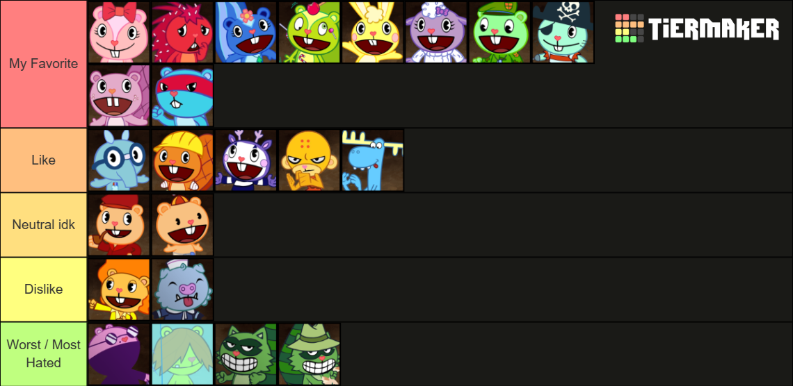 Happy Tree Friends Characters List Tier List (Community Rankings ...