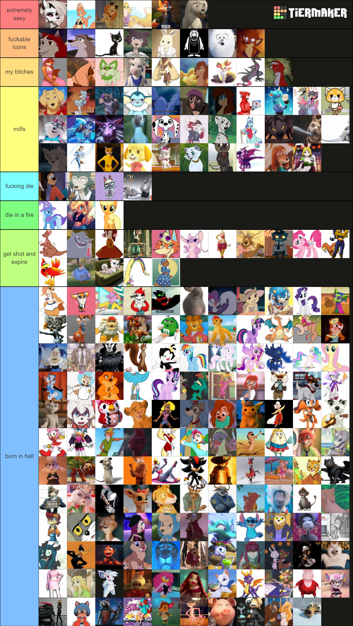 Furry Waifus Tier List (Community Rankings) - TierMaker