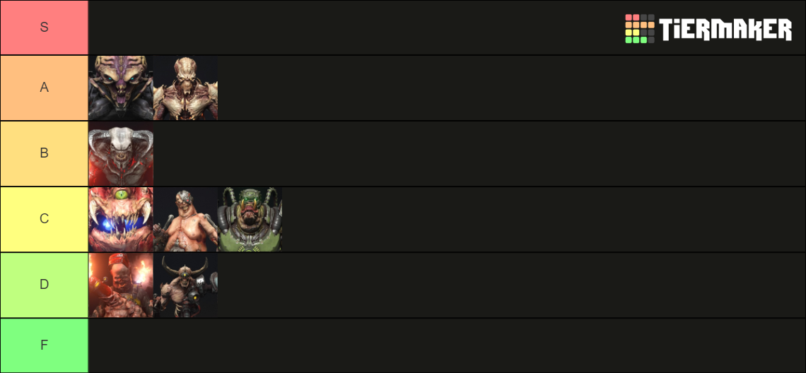 Doom Eternal/2016 Demons Tier List (Community Rankings) - TierMaker