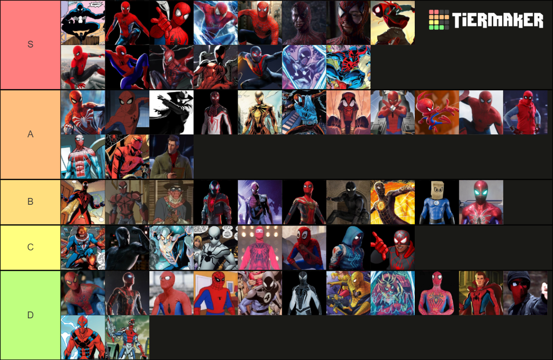 Spider-Man Suits Tier List (Community Rankings) - TierMaker