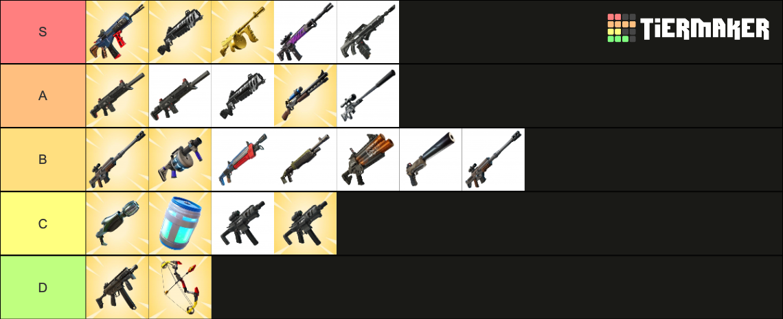 Fortnite C4S4 Loot Pool Tier List (Community Rankings) - TierMaker