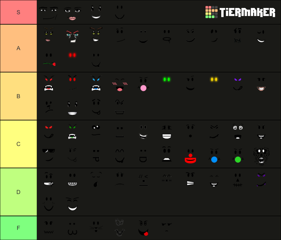 Roblox Faces Tier List (Community Rankings) - TierMaker