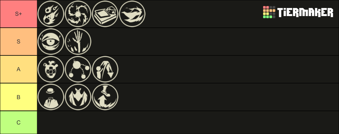 Team Fortress 2 Magic Spells Tier List (Community Rankings) - TierMaker