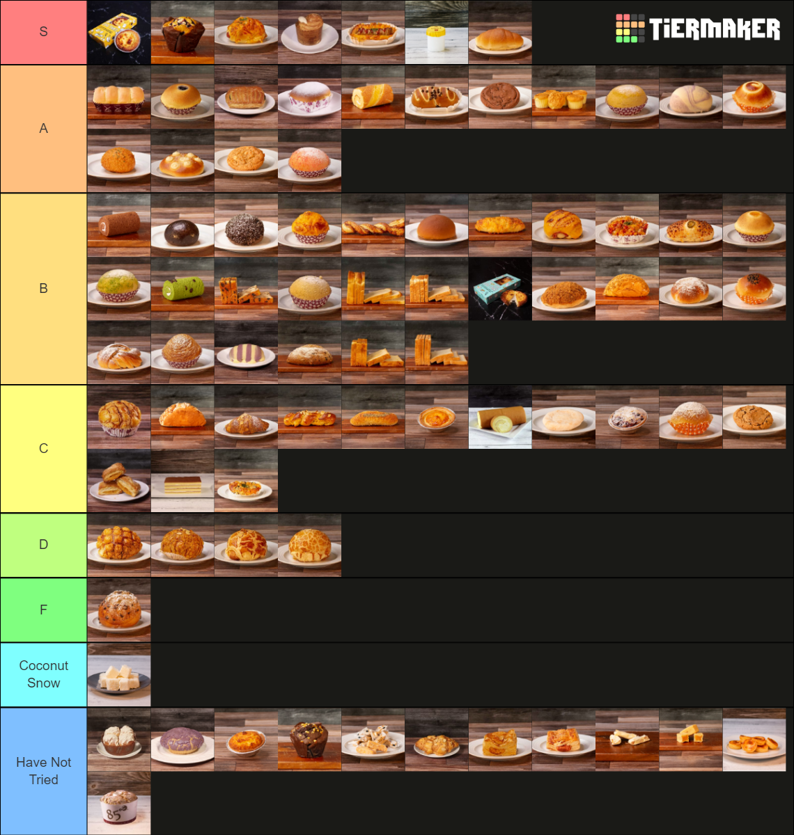 85 Bakery Bread Tier List (Community Rankings) - TierMaker