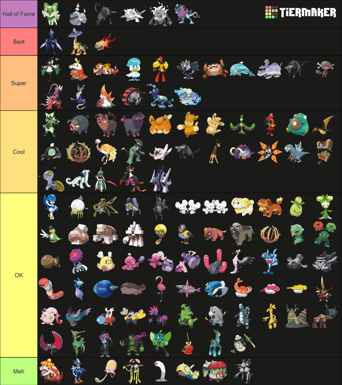 Gen 9 Pokemon with DLC Tier List (Community Rankings) - TierMaker