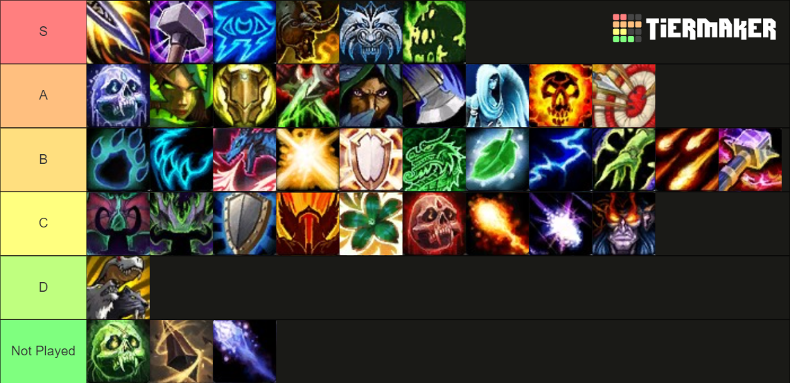 World of Warcraft Specs Tier List (Community Rankings) - TierMaker
