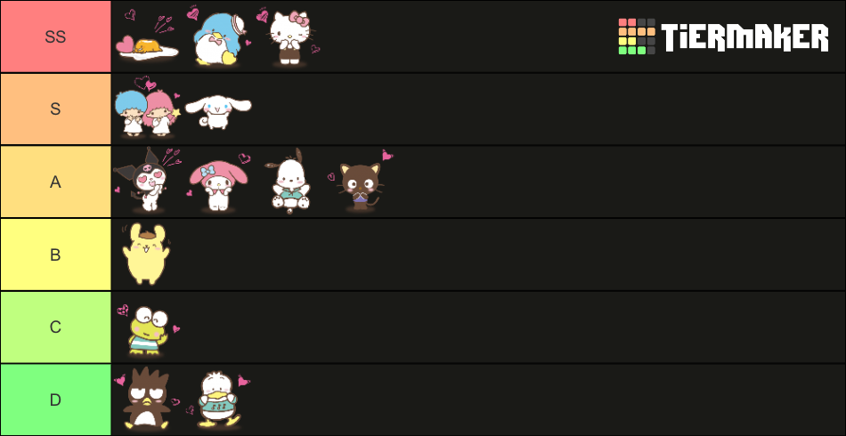 Sanrio Characters 2021 VOTING ALL CHARACTERS Tier List (Community ... Sanrio Characters 2021 VOTING ALL CHARACTERS Tier List (Community ...