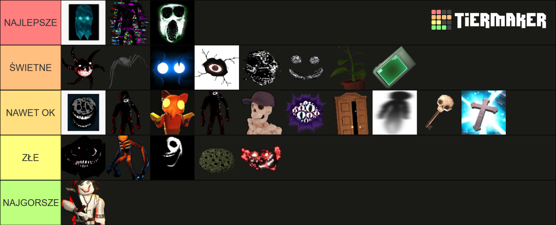 Potwory z Doors Tier List (Community Rankings) - TierMaker