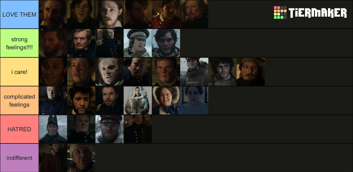 The Terror Characters Tier List (Community Rankings) - TierMaker